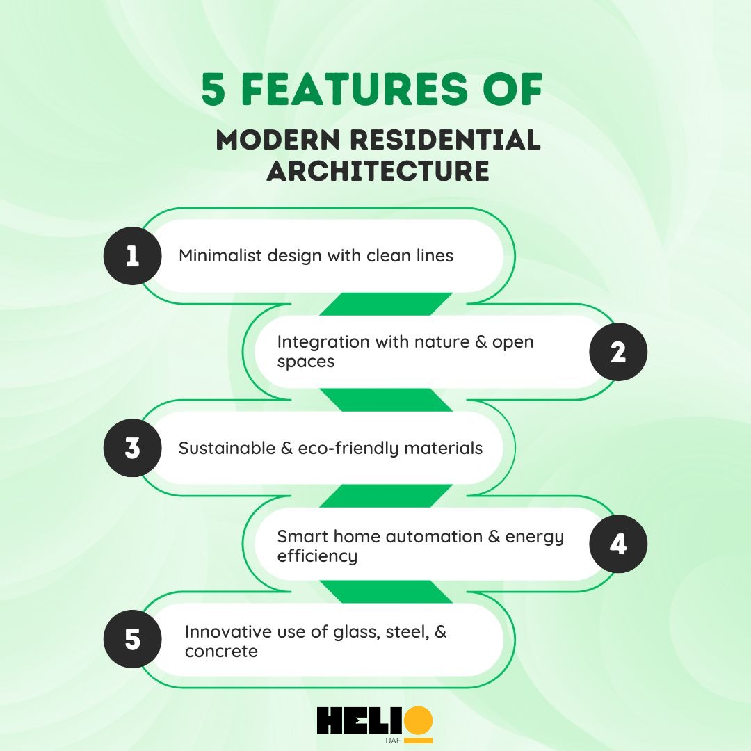 50 Modern Residential Architecture Designs